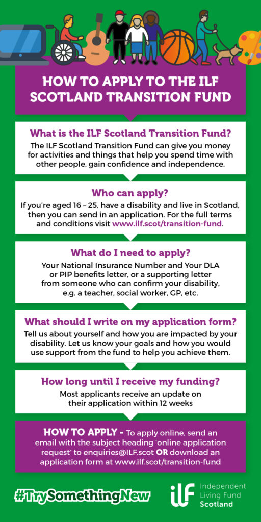 How do I apply to the ILF Scotland Transition Fund? | ILF Scotland