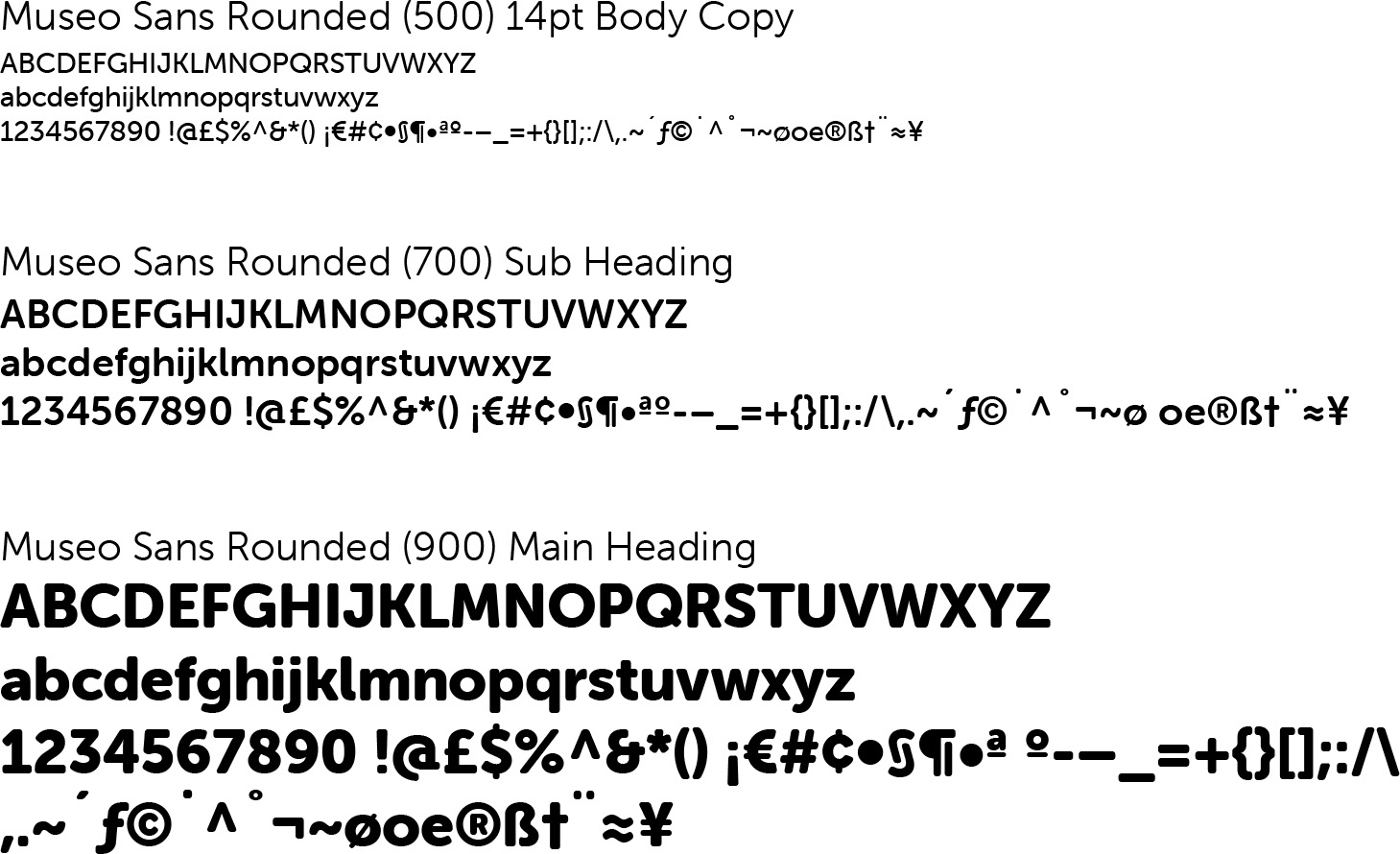 Brand | ILF Scotland